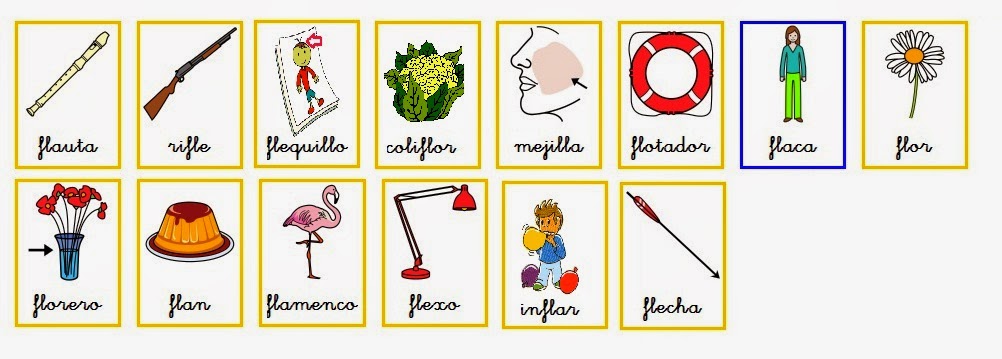 Objetos que empiezen con bl - Imagui