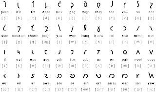 oz.Typewriter: On This Day in Typewriter History (LXVII)