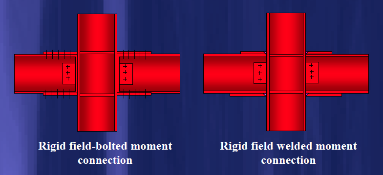 Structures for High-rise Buildings