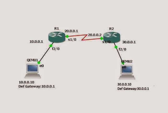COMPUTER NETWORKING: 2013