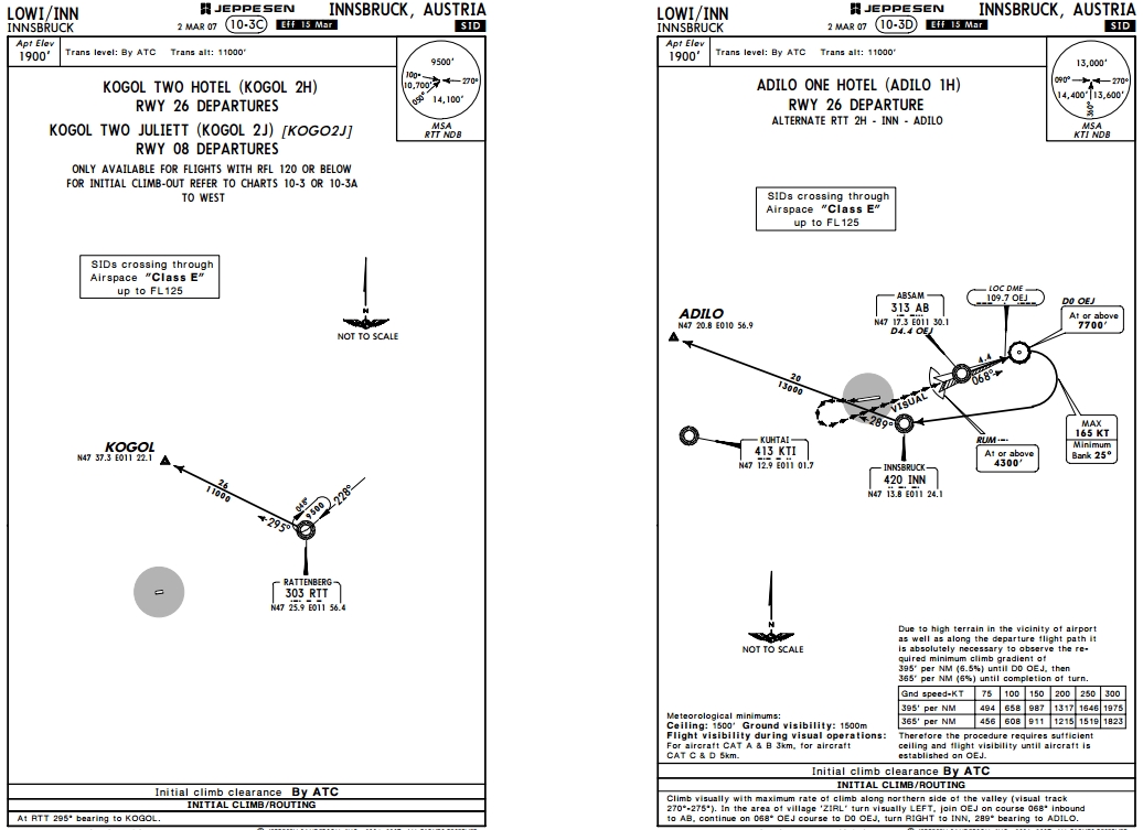 Szextant Blog "https://szextant.blogspot.com": 108.) Navigációs ...