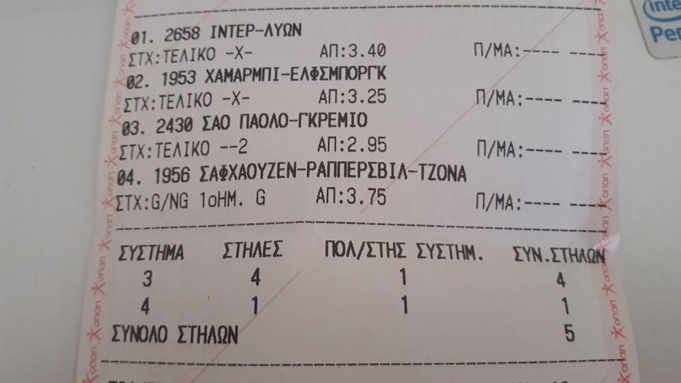 ...ΚΑΘΕ ΜΕΡΑ ΜΑΖΙ.... ΤΟ ΔΥΝΑΤΟ ΧΤΥΠΗΜΑ ΣΤΟ ΣΤΟΙΧΗΜΑ.: ΒΟΛΤΑ ΣΤΟ ...