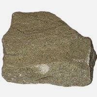 Perputaran Rantai Siklus Batuan | Ilmu Batu Geologi