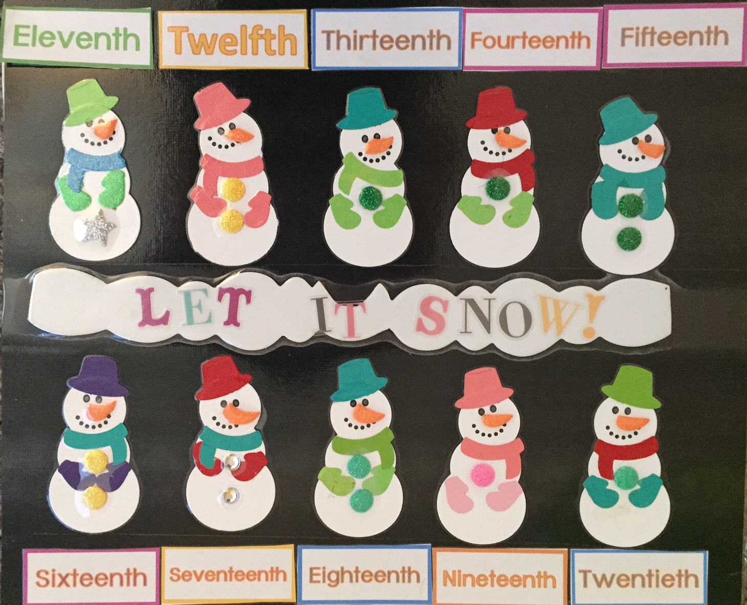 Reading2success: Ordinal Numbers - Math Vocabulary