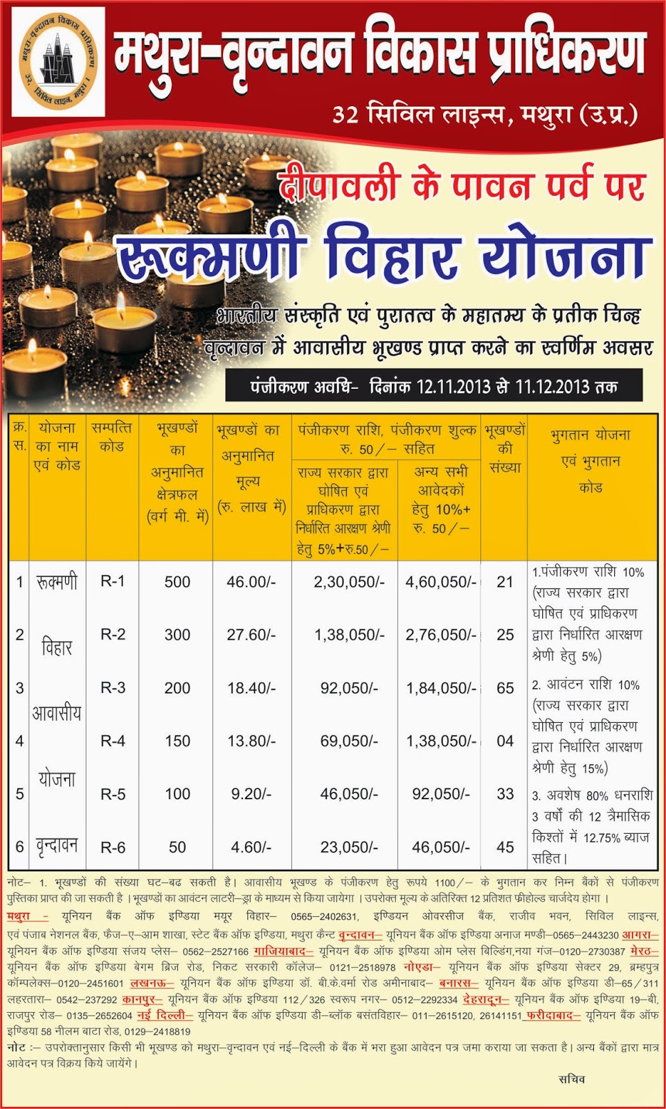 Mathura-Vrindavan Development Authority