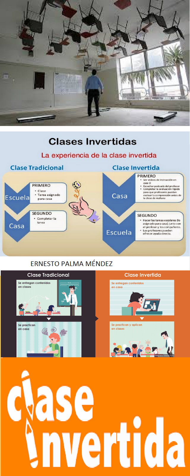 INFOGRAFÍA AULA INVERTIDA