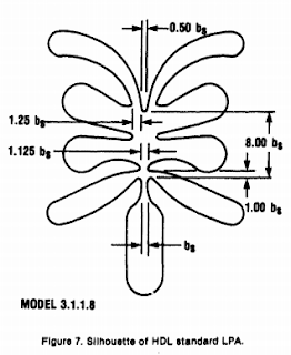 Nummolt Blog - Mathematical engine mill: Fluidic computers - Logic gates