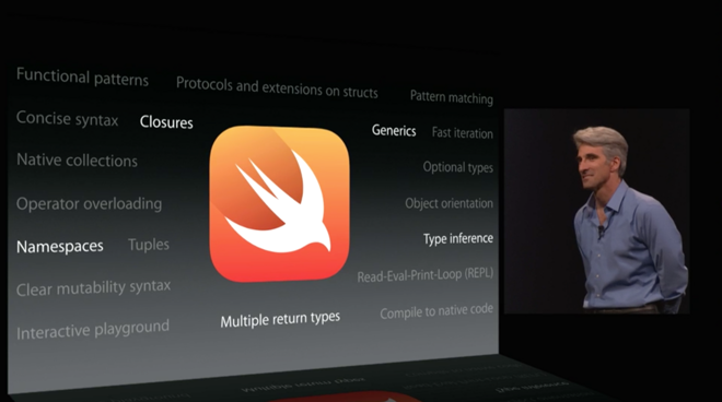 Apple presenta su nuevo lenguaje de programación Swift | CompuTekni