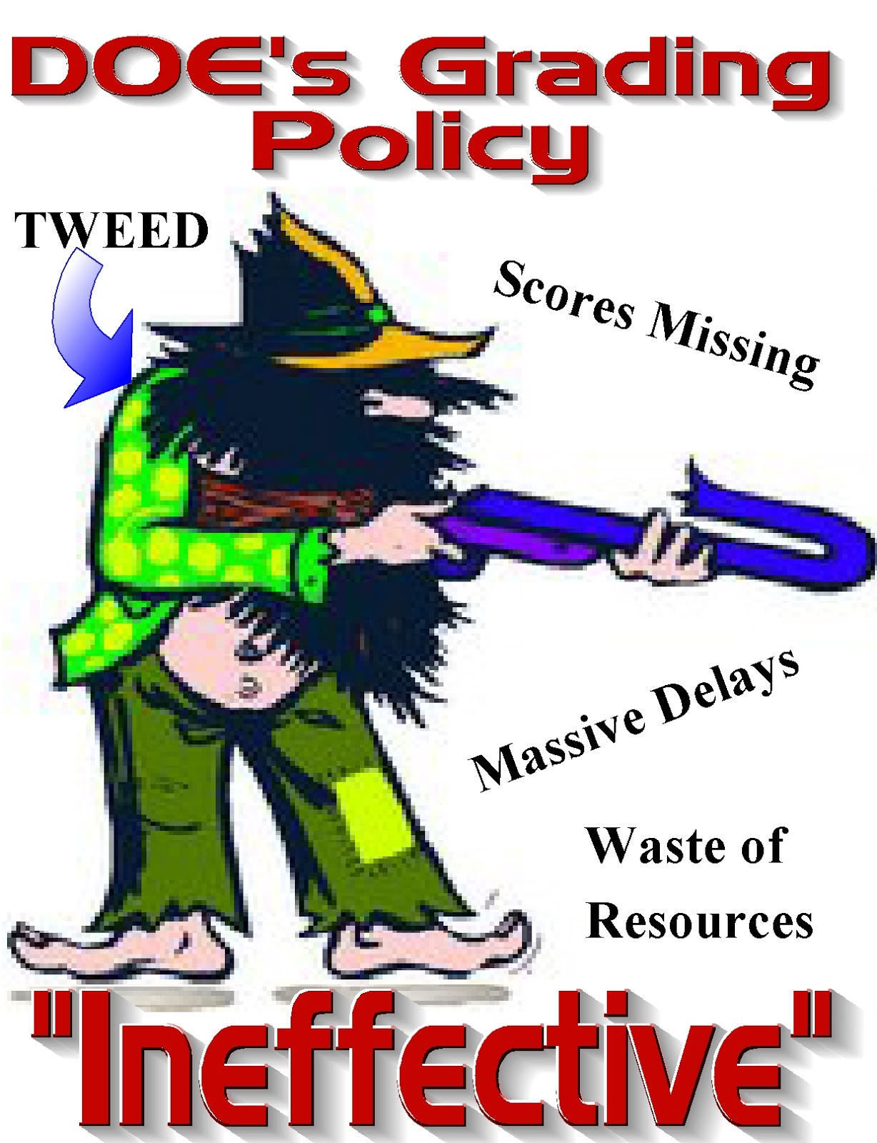 Chaz's School Daze: Will Heads Roll At Tweed Due To The Regents Fiasco ...