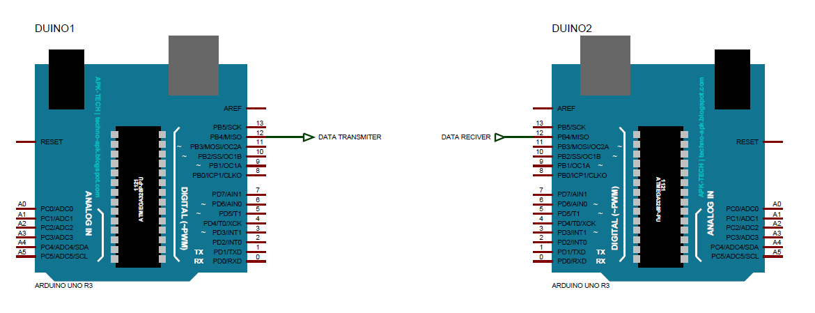 Koneksi Module Transmiter
