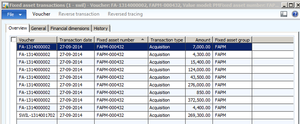 MS Dynamics Ax 2012: How to Book Transaction for Fixed Assets in MS ...