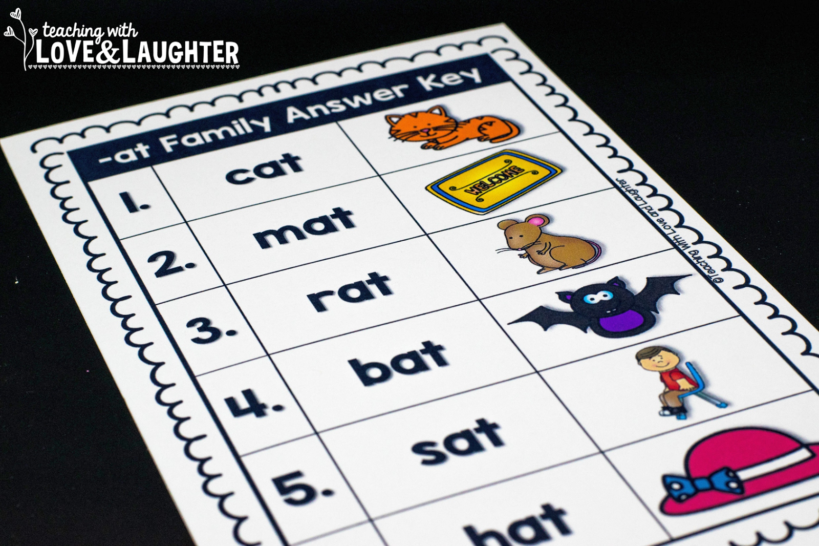 Teaching With Love and Laughter: CVC Word Family Mats...a GREAT ...