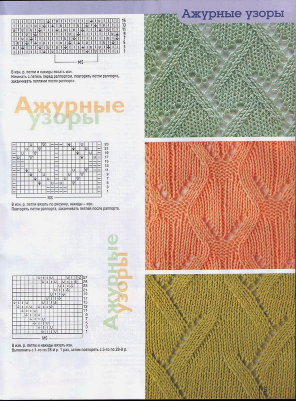 Victoria - Handmade Creations : Πρότυπα σχέδια για πλέξιμο με βελόνες