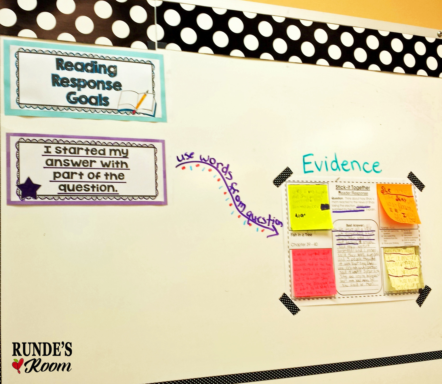 Adding Student Evidence to Learning Goals | Runde's Room | Bloglovin’