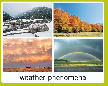 Mi primer año en Red XXI: THE ATMOSPHERE (Unit 7-Science Y5)