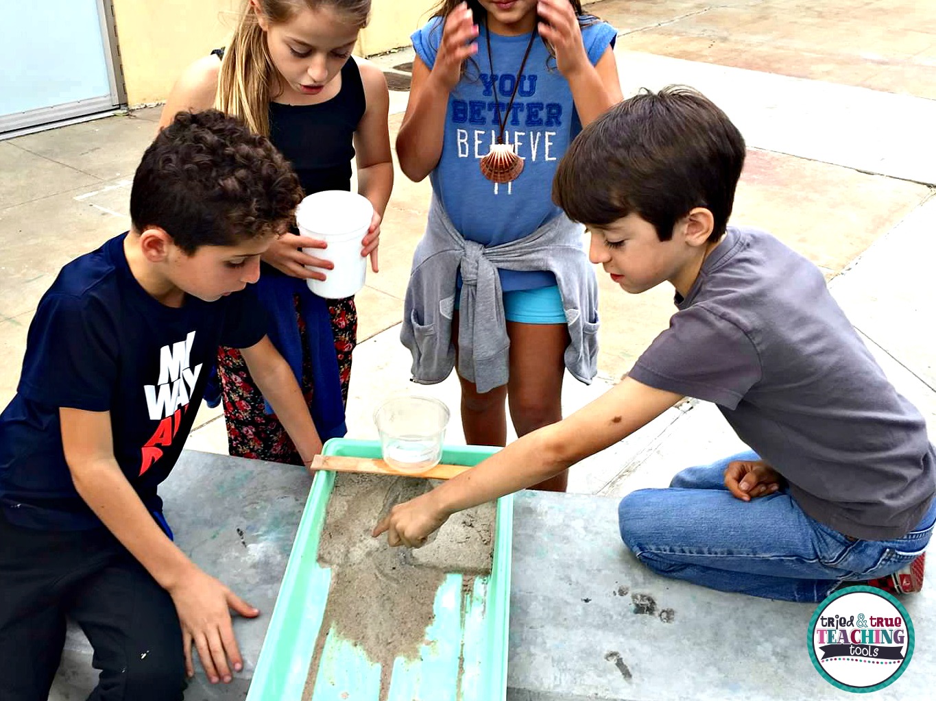 Landforms Made Meaningful | Tried and True Teaching Tools