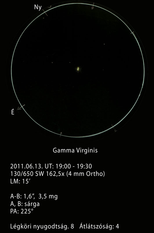 Magyar Égmesék: Gamma Virginis kettőscsillag