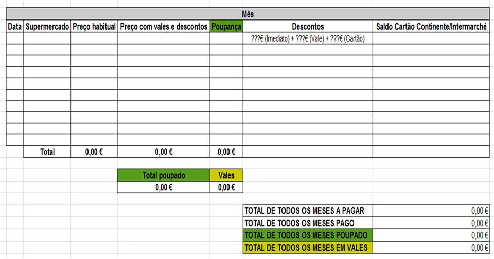 Modelo De Tabela Excel
