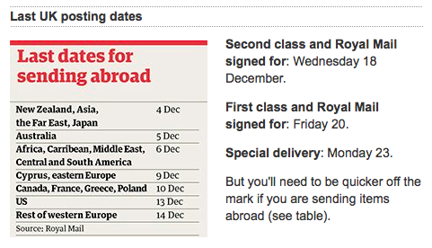 It happens in Cranfield: December 2013