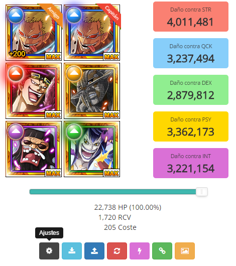 One Piece Treasure Cruise - Guia en Español: Tabla de personajes ...