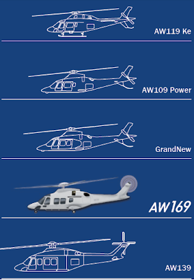 Particolarmente urgentissimo!: AgustaWestland AW169