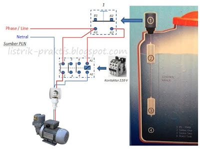 Modifikasi Instalasi Kontrol Level Tandon Air Agar Kontak Tidak Cepat ...