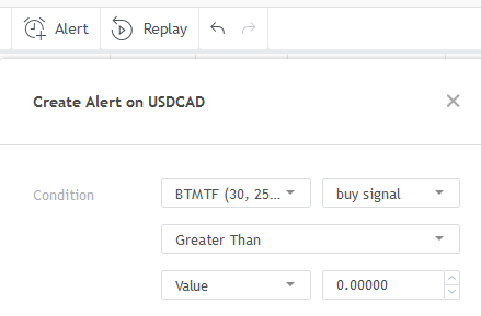 多时间框架(MTF)BrainTrend技术指标 Tradingview 无重置/重画版 – Patternsmart 中文站