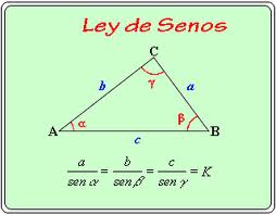 Mate y algo mas...: Trigonometría