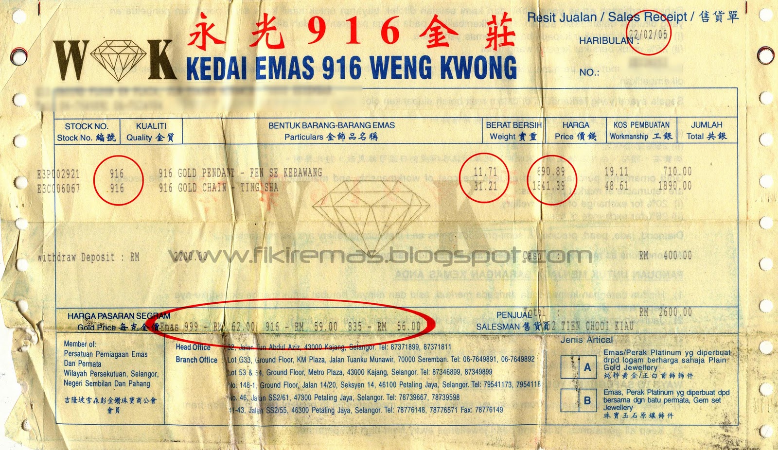 fikir emas: Mac 2012