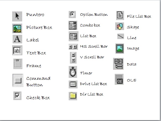 Paula Samary González 11: BOTONES DE VISUAL BASIC