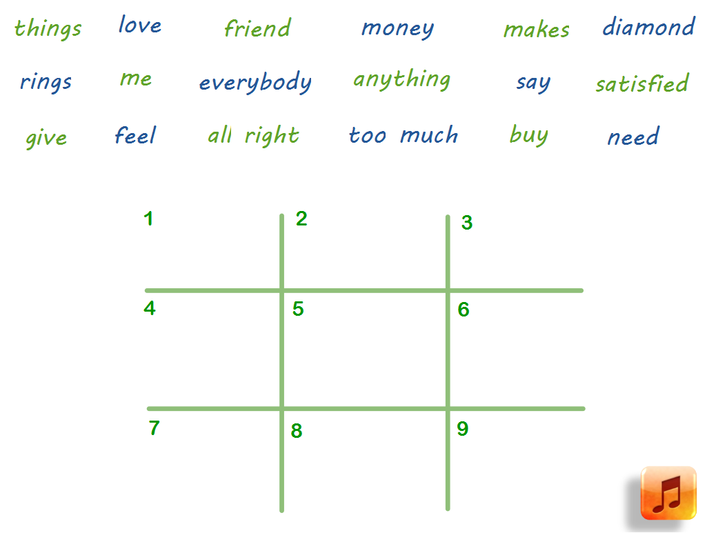 ESOL Rocks!: Making lessons with songs: a set of helpful activity types