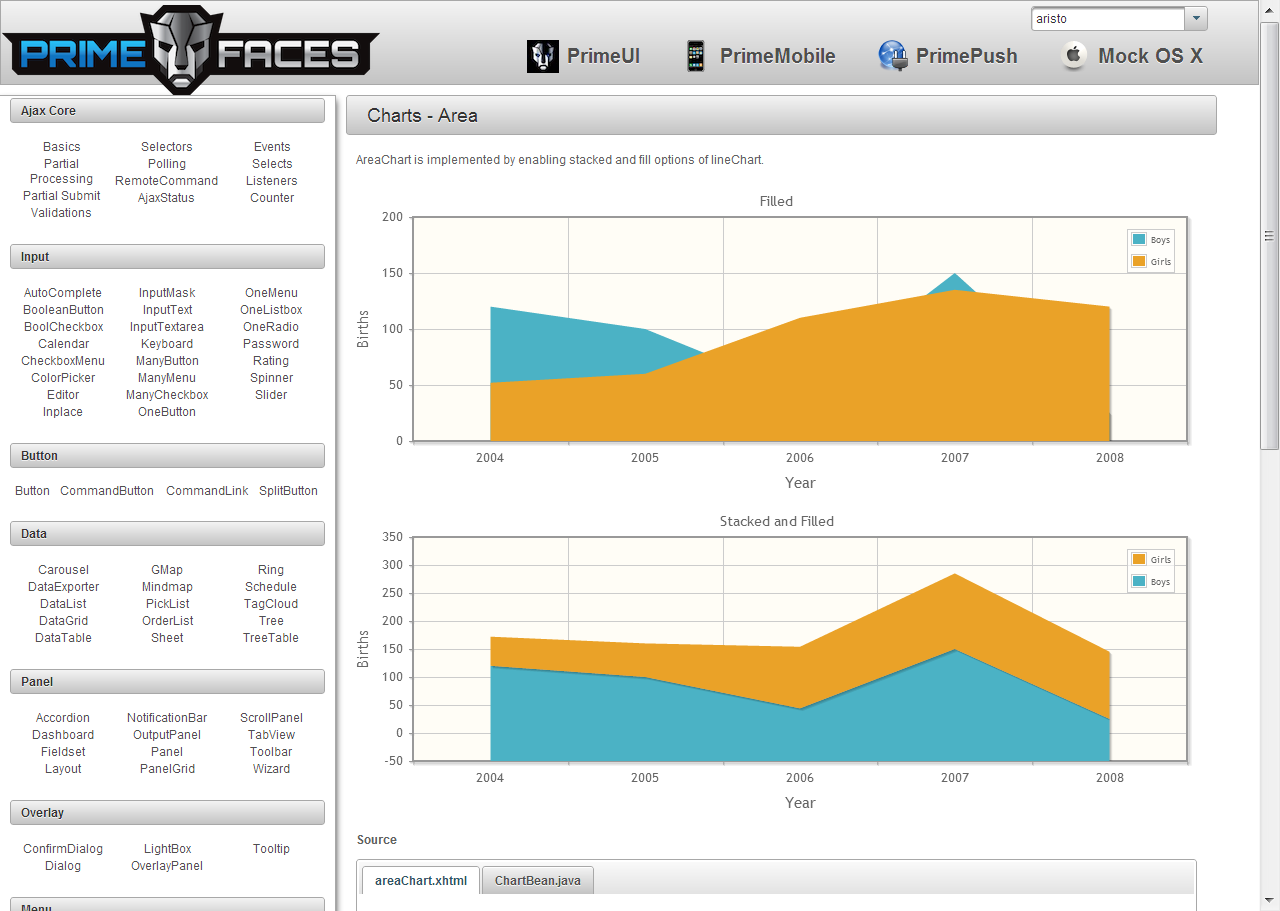 nascent: รู้จักกับ JSF(JavaServer Faces) + JSF Primefaces
