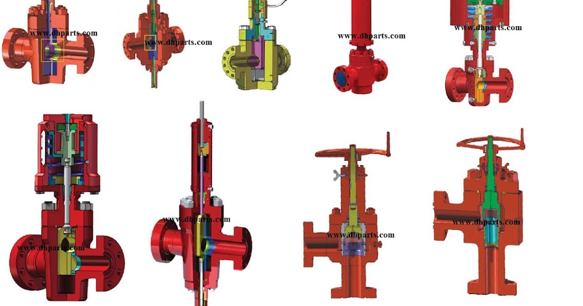 dhparts.com-China Oilfield Equipment/Parts/Components Supplier: API 6A ...