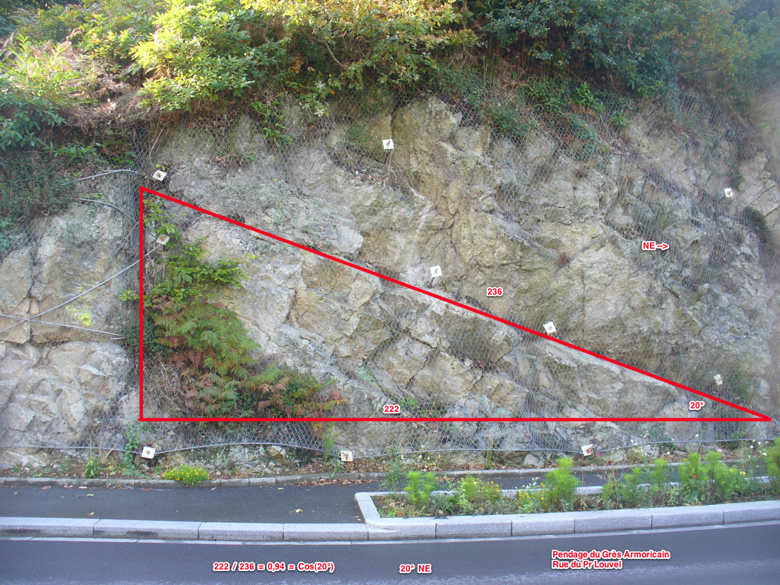 Sciences Paysages Informatique: Bagnoles-de-l'Orne Géologie