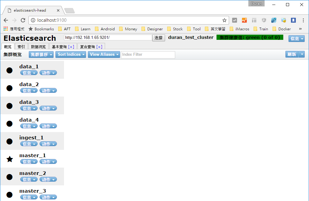 [Elasticsearch] Configuring the cluster