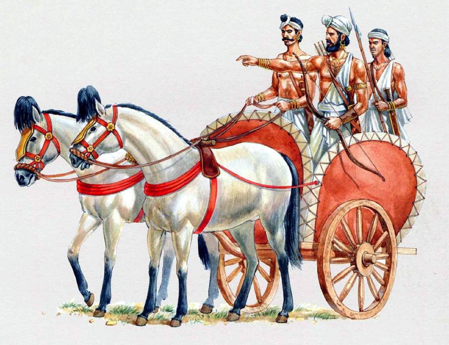 Bronze 'n steel (Big battle DBA & HOTT 28mm): [List II/3] Maurya ...