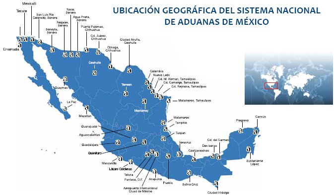 CURSO DE DERECHO ADUANERO: TIPOS DE ADUANA