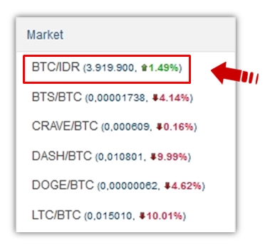MMM Global: Cara Tukar Bitcoin ke Rupiah