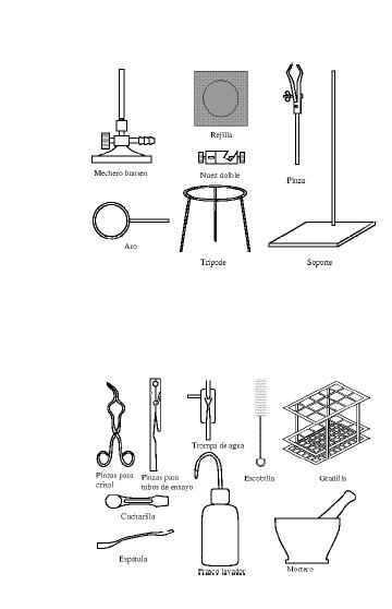 El laboratorio de Física y Química: EL TRABAJO DE LABORATORIO