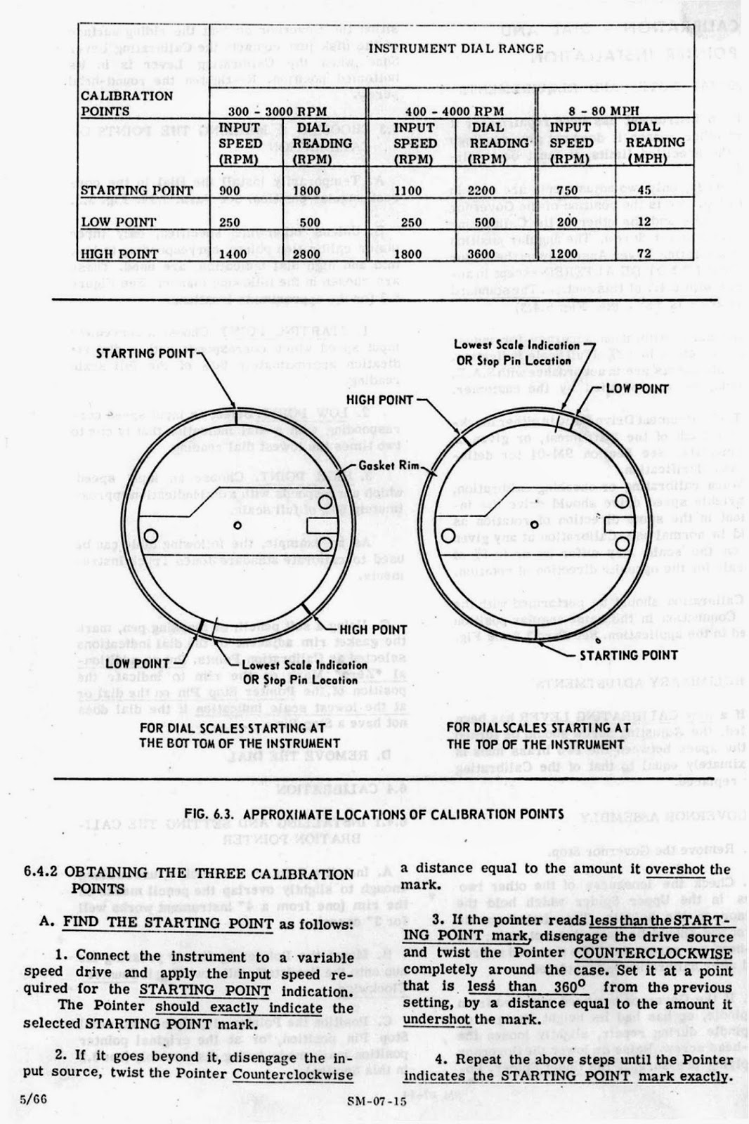 The Velobanjogent: The Jones mechanical Tachometer...one of the last ...