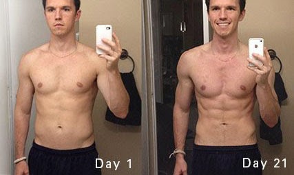 Getting & Maintaining a 6 Pack - Live by Design
