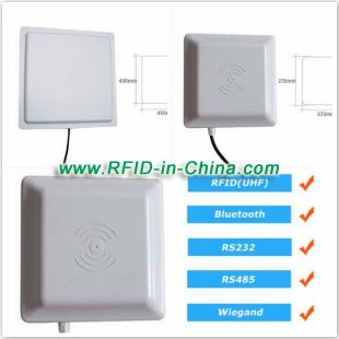 Wiegand RFID Reader – Extensively Utilized for a Variety of Access ...