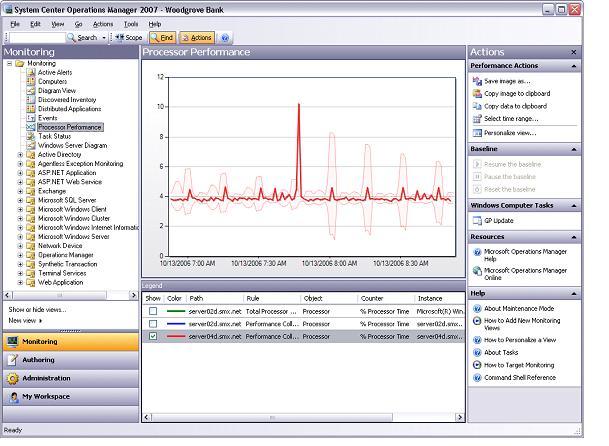 Knowledge Store: Introducing Microsoft System Center Operations Manager ...