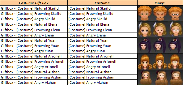 CABAL PH Episode 15: Clashing Nations Official Patch Notes