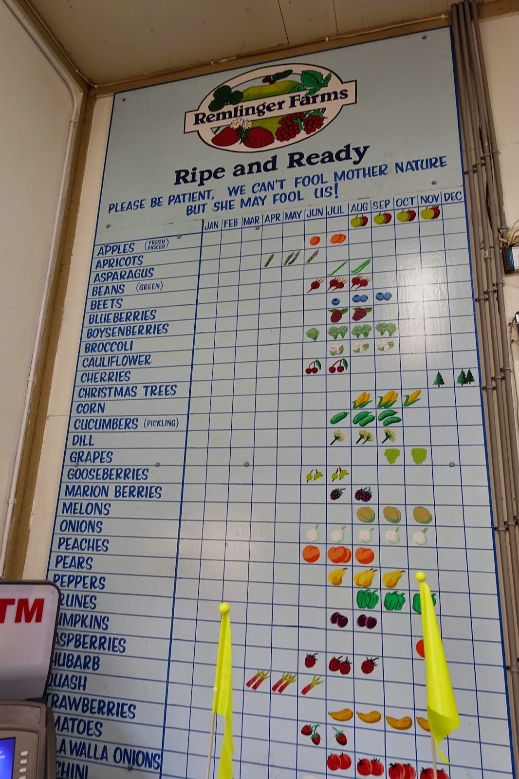 Malcolm's Can-Am Trip: Remlinger Farms