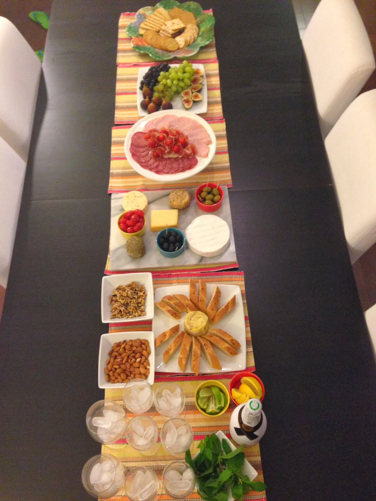 Fueling with Flavour: A Dining Experience of Epic Proportions