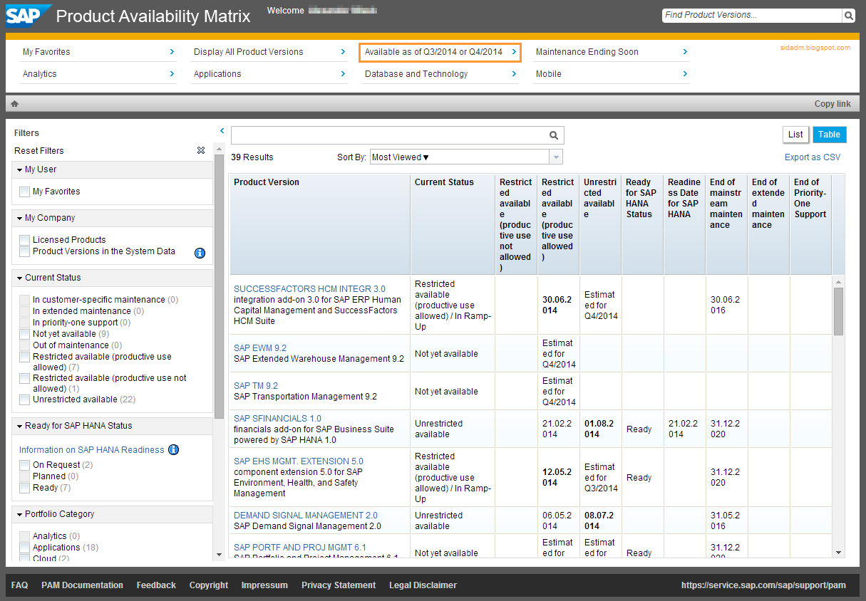 sidadm: Product Availability Matrix (PAM)