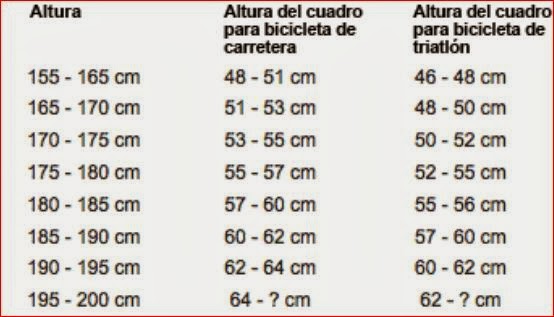 Calcula la talla de tu bicicleta | el de la dahon