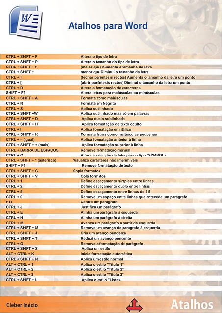 Informática Descomplicada: Esqueceu os atalhos do Word??? Sem problemas.