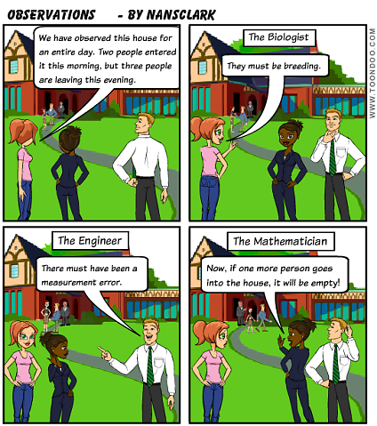 Observations - Cartoon Thursday - An Engineer's Aspect